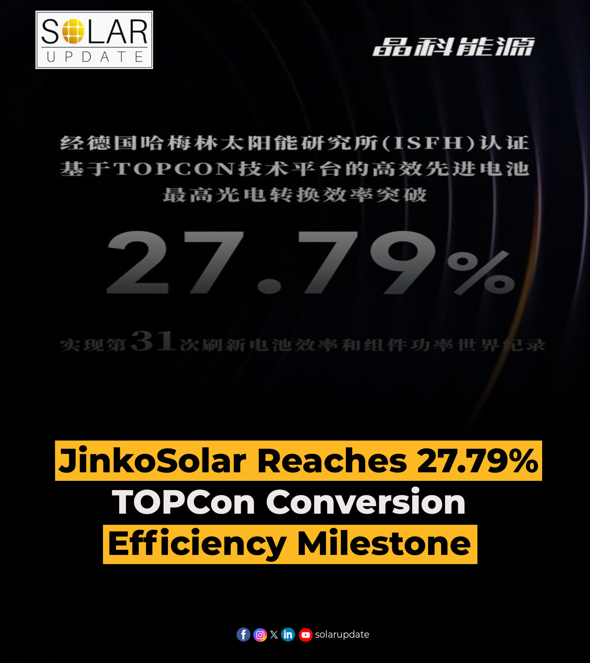 JinkoSolar Reaches 27.79% TOPCon Conversion Efficiency Milestone ...